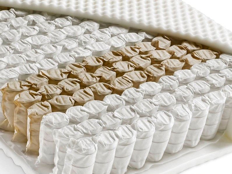 Migliori Materassi a Molle Insacchettate - Casa del Materasso Shop